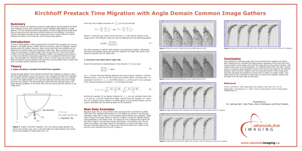 (PDF) Kirchhoff Prestack Time Migration with Angle Domain Common Image Gathers