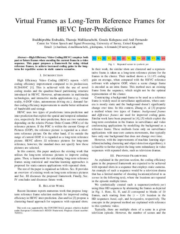 (PDF) Virtual Frames as Long-Term Reference Frames for HEVC Inter ...