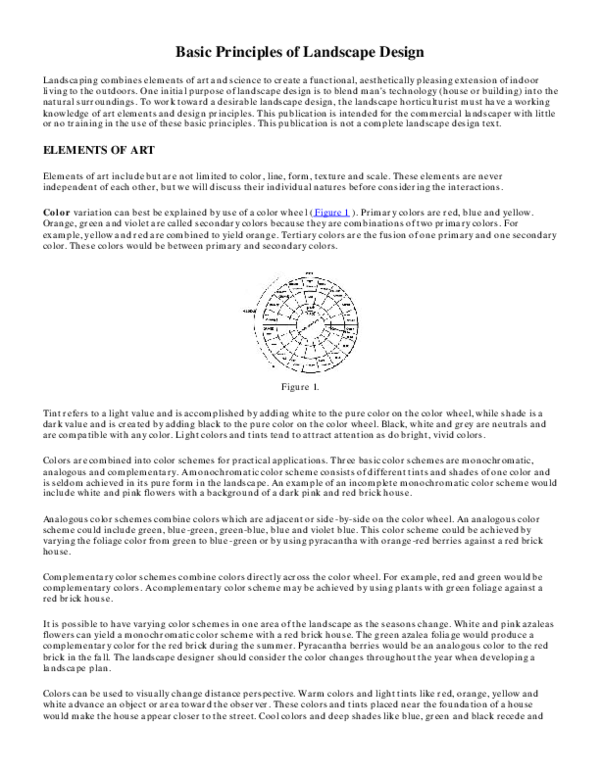 (PDF) Basic principles of landscape design