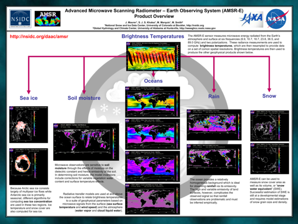 (PDF) Advanced Microwave Scanning Radiometer - Earth Observing System ...