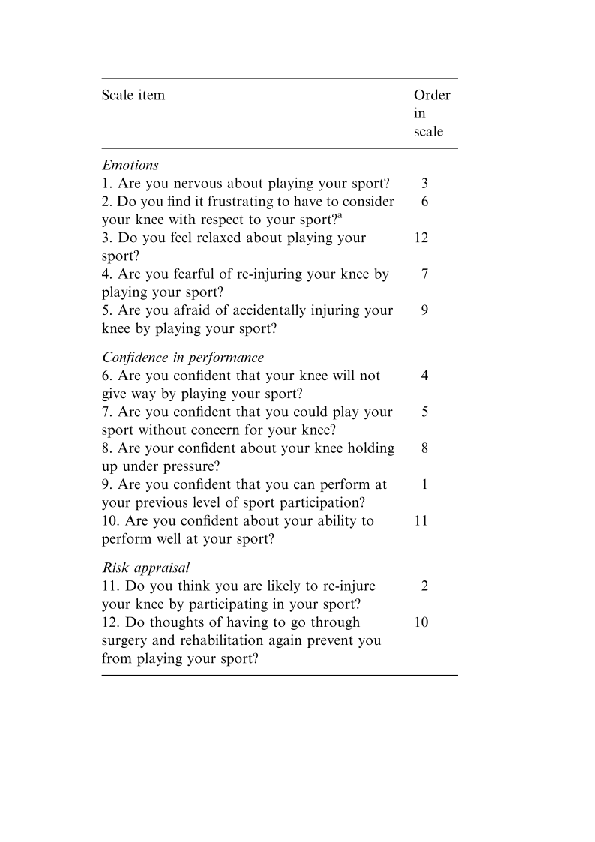 (PDF) Translation, cultural adaptation and validation of simplified ...