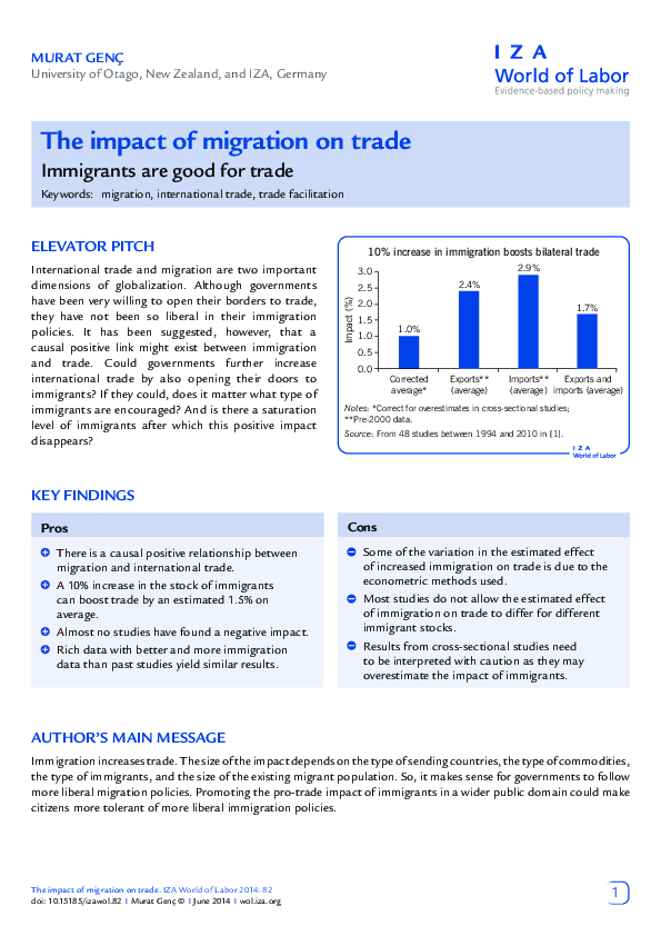 (PDF) The impact of migration on trade
