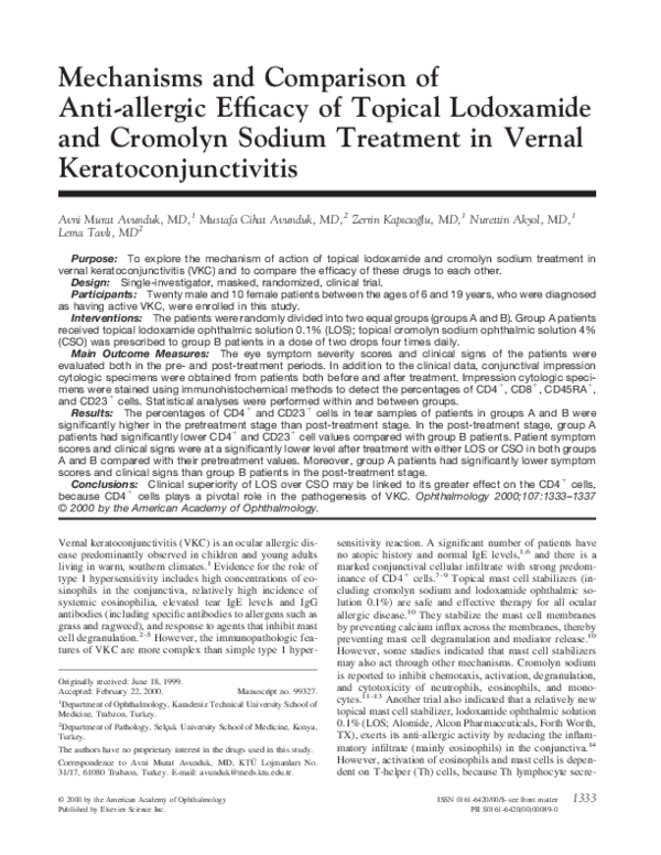 (PDF) Mechanisms and comparison of anti-allergic efficacy of topical ...