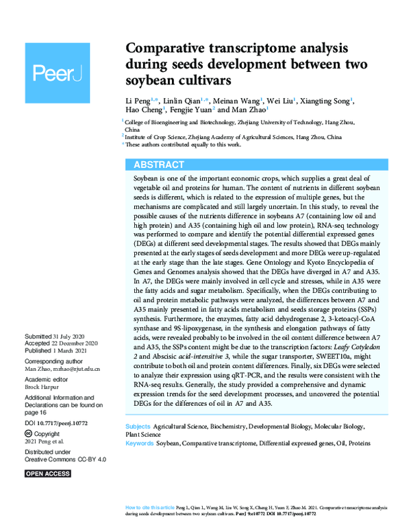 Pdf Comparative Transcriptome Analysis During Seeds Development