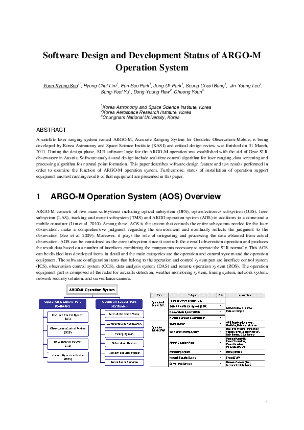 (PDF) Software Design and Development Status of ARGO-M Operation System