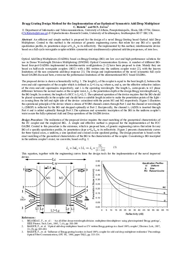 (PDF) Bragg Grating Design Method for the Implementation of an ...