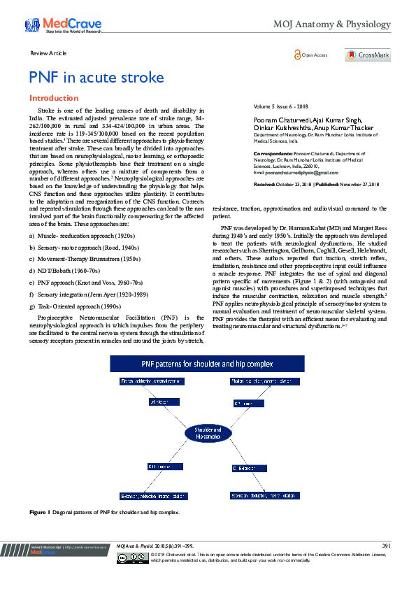 (PDF) PNF in acute stroke