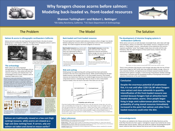 (PDF) Why Foragers Choose Acorns Before Salmon: Modeling Back-Loaded vs ...