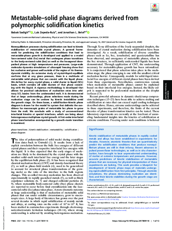 (PDF) Metastable–solid phase diagrams derived from polymorphic ...