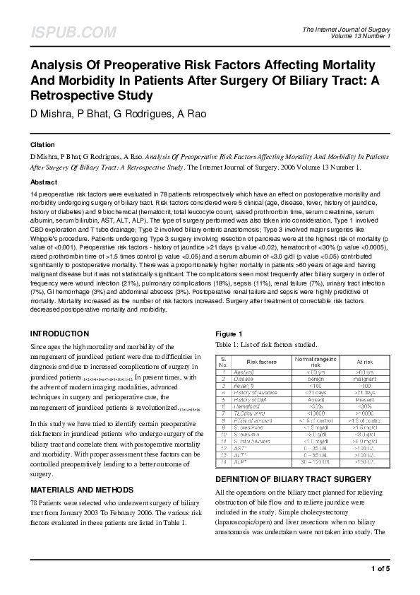 (PDF) Analysis Of Preoperative Risk Factors Affecting Mortality And ...
