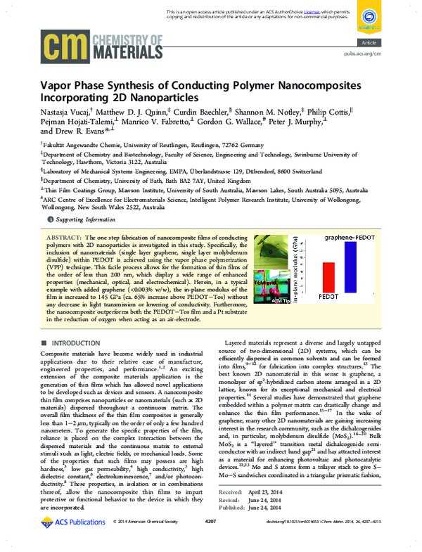 (PDF) Vapor Phase Synthesis of Conducting Polymer Nanocomposites ...