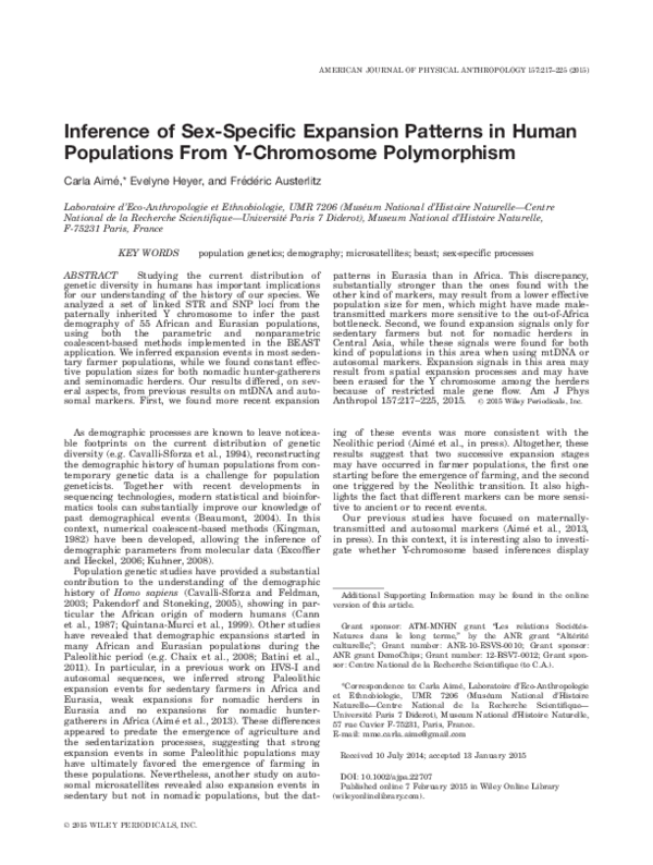 Pdf Inference Of Sex Specific Expansion Patterns In Human Populations