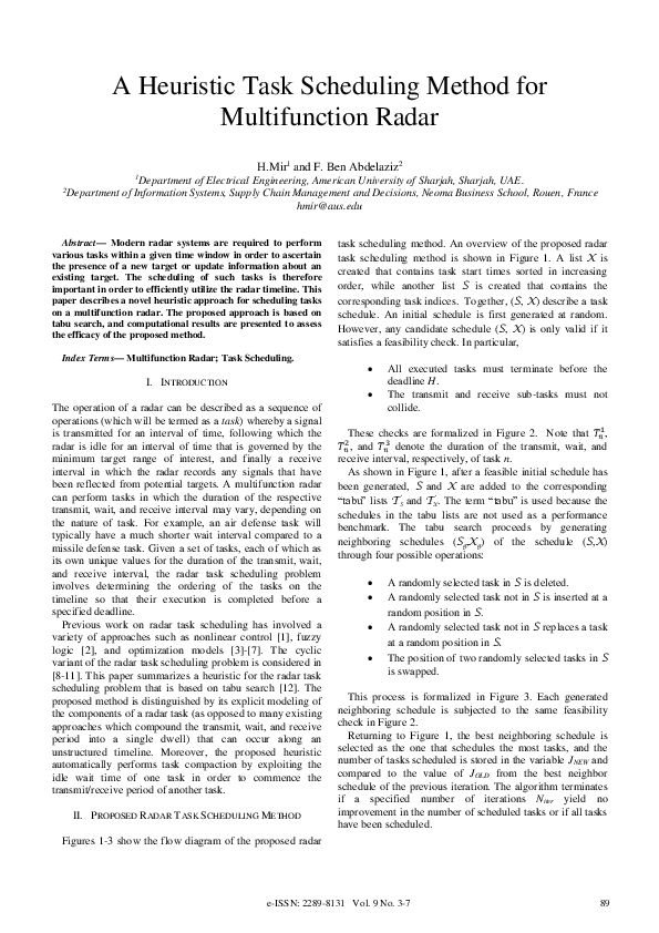 (PDF) A Heuristic Task Scheduling Method for Multifunction Radar