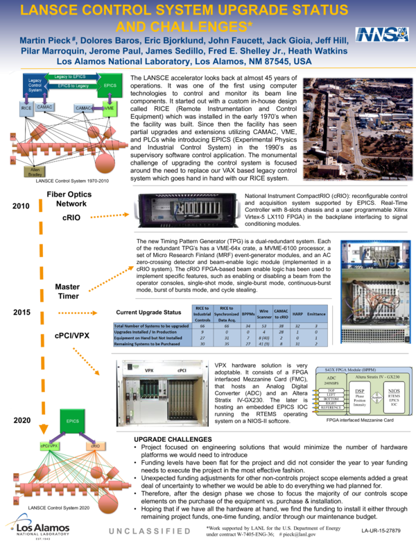 (PDF) LANSCE Control System Upgrade Status and Challenges | Jack Gioia - Academia.edu