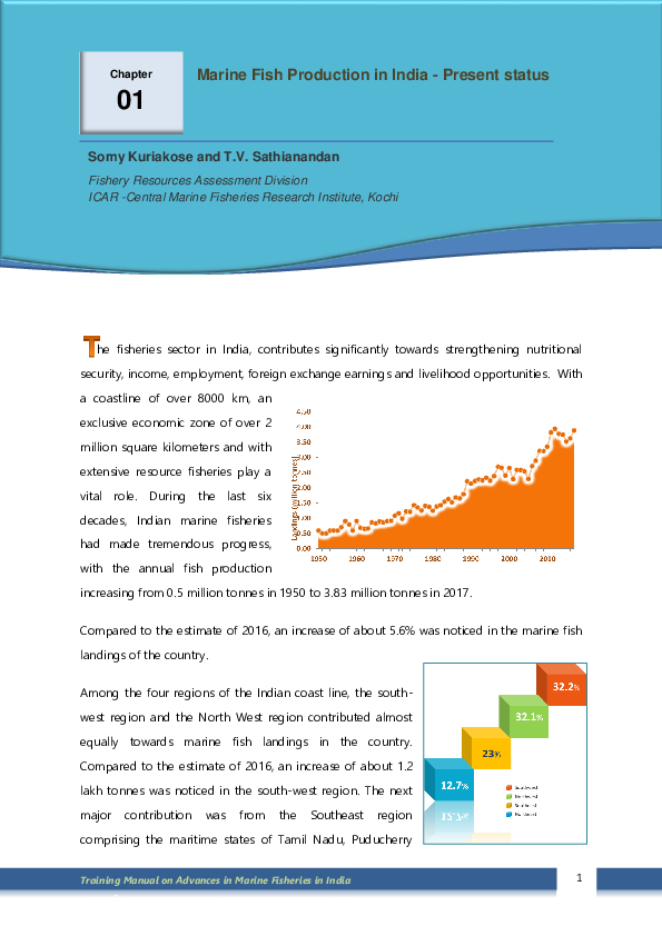 (PDF) Marine fish production in India - Present Status
