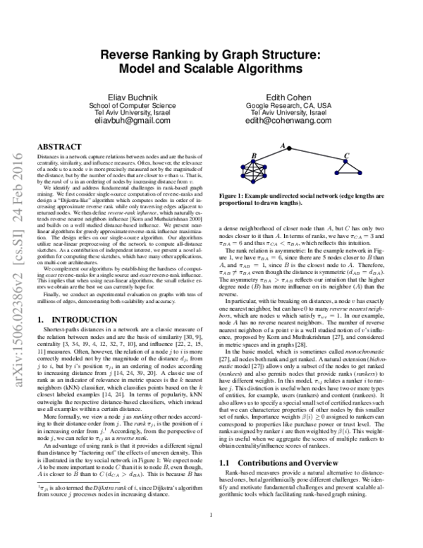 (PDF) Reverse Ranking by Graph Structure: Model and Scalable Algorithms