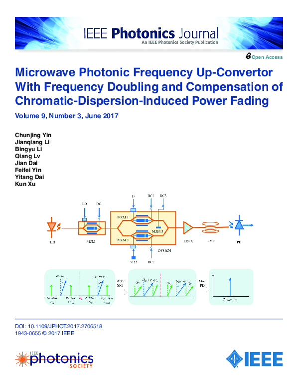 (PDF) Microwave Photonic Frequency Up-Convertor With Frequency Doubling ...