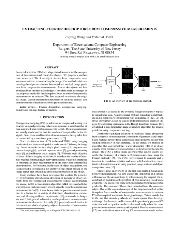 (PDF) CS Recovery Algorithm y Compressive Measurements e Edges FDs Fourier Descriptors | VISHAL ...
