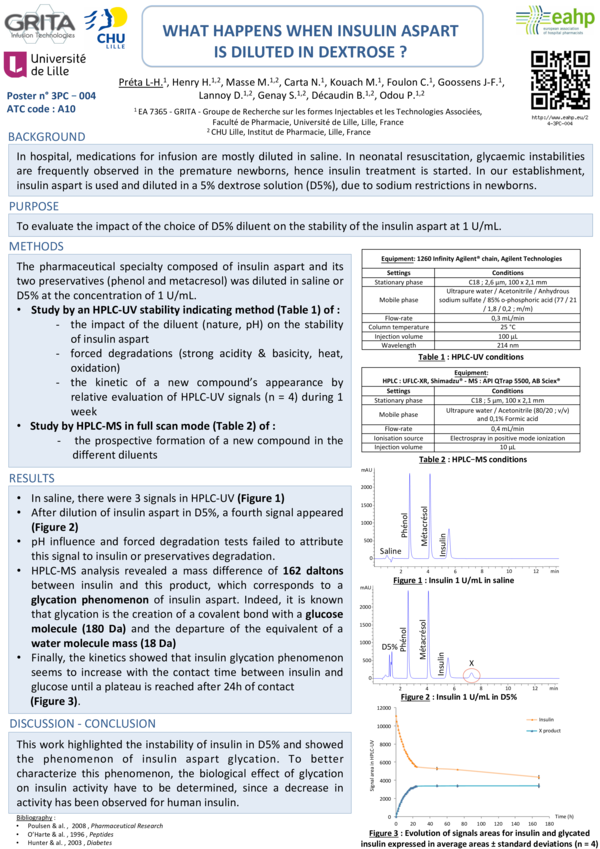 (PDF) 3PC-004 What happens when insulin aspart is diluted in dextrose?