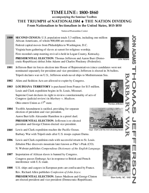 (PDF) Timeline: America: 1810-1860