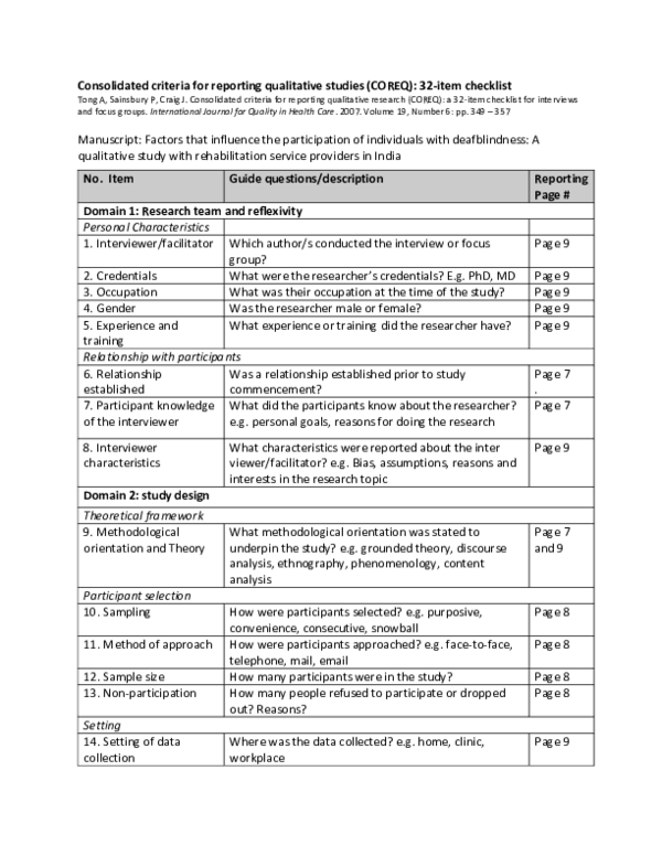 (PDF) COREQ_Checklist – Supplemental material for Factors that ...