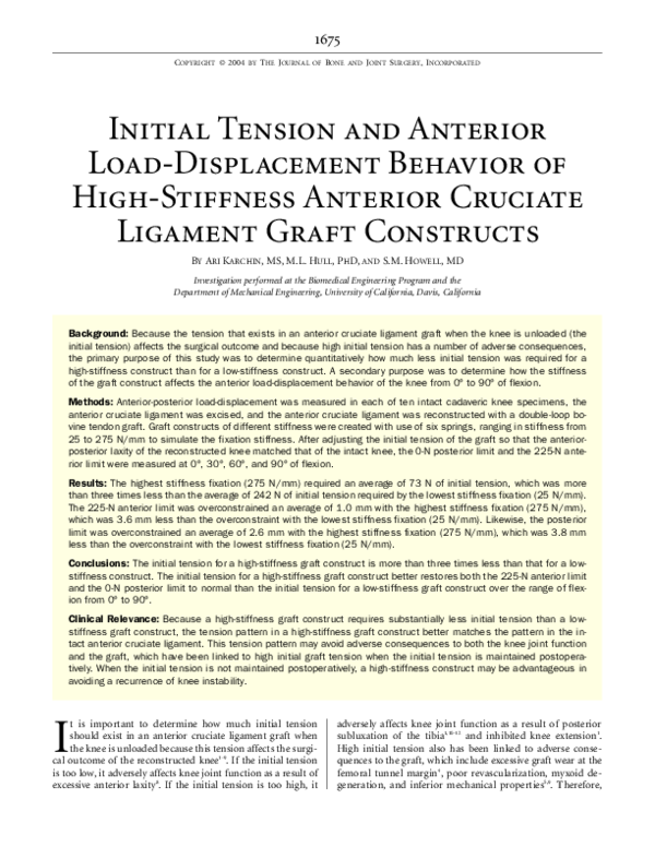 (PDF) Initial Tension and Anterior Load-Displacement Behavior of High ...
