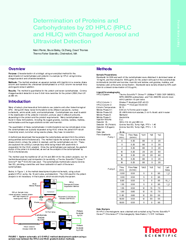 (PDF) Determination of Proteins and Carbohydrates by 2D HPLC (RPLC and ...