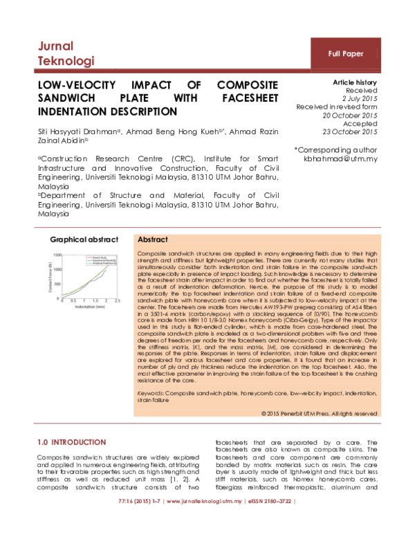(PDF) Low-Velocity Impact of Composite Sandwich Plate with Facesheet Indentation Description
