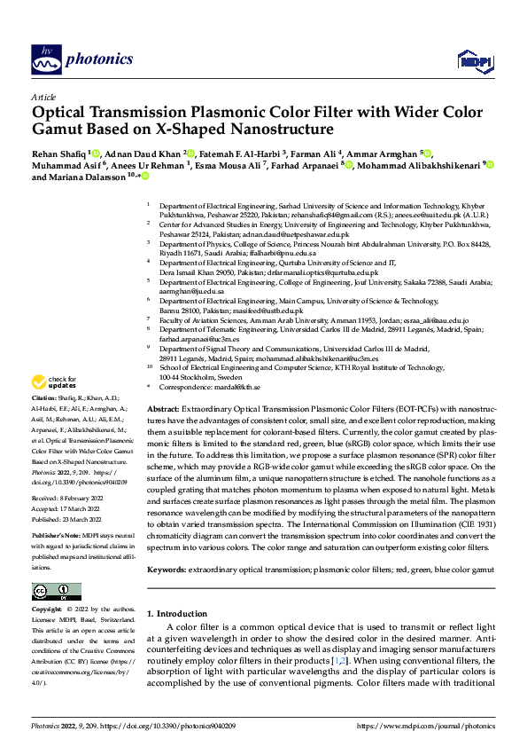 (PDF) Optical Transmission Plasmonic Color Filter with Wider Color ...