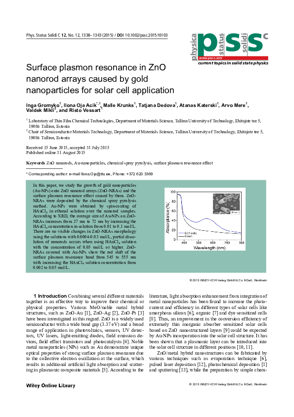 (PDF) Surface plasmon resonance in ZnO nanorod arrays caused by gold ...