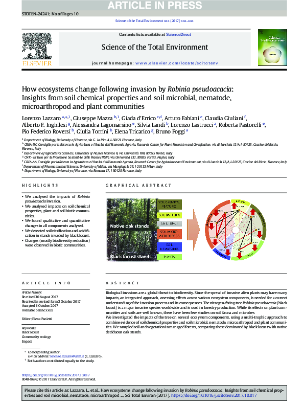 (PDF) How ecosystems change following invasion by Robinia pseudoacacia ...