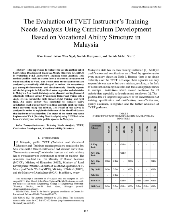 (PDF) The Evaluation of TVET Instructor’s Training Needs Analysis Using ...