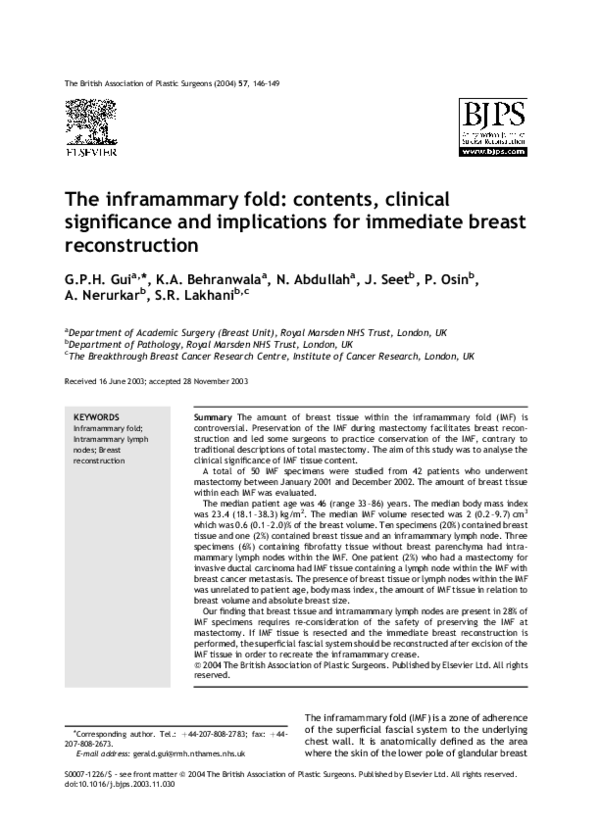 (PDF) The inframammary fold: contents, clinical significance and ...
