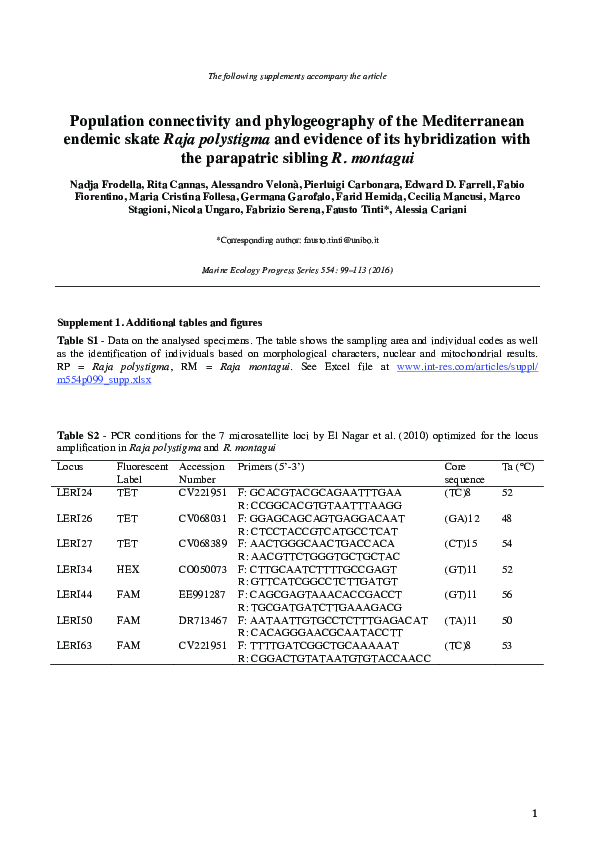 (PDF) Population Connectivity and Phylogeography of a Coastal Fish ...