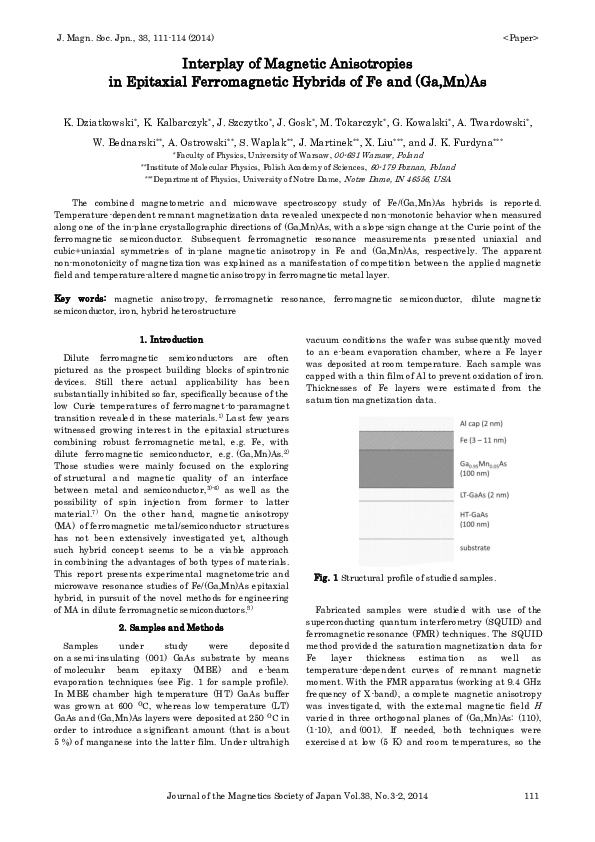 (PDF) Interplay of Magnetic Anisotropies in Epitaxial Ferromagnetic Hybrids of Fe and (Ga,Mn)As