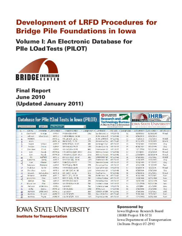 (PDF) Development of LRFD Procedures for Bridge Pile Foundations in ...