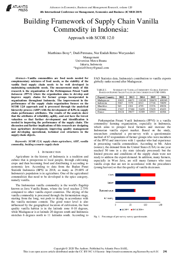 (PDF) Building Framework of Supply Chain Vanilla Commodity in Indonesia: Approach with SCOR 12.0 ...