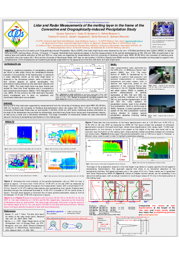 (PDF) Lidar and Radar Measurements of the melting layer in the frame of the Convective and ...