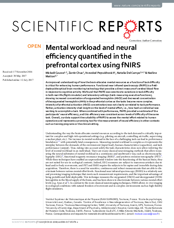 (PDF) Mental workload and neural efficiency quantified in the prefrontal cortex using fNIRS