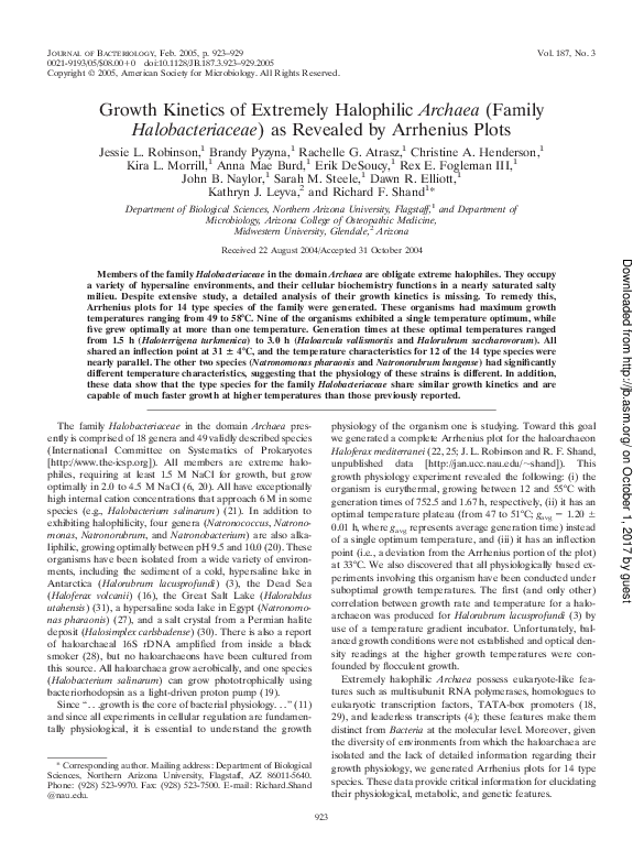(PDF) Growth Kinetics of Extremely Halophilic Archaea (Family ...