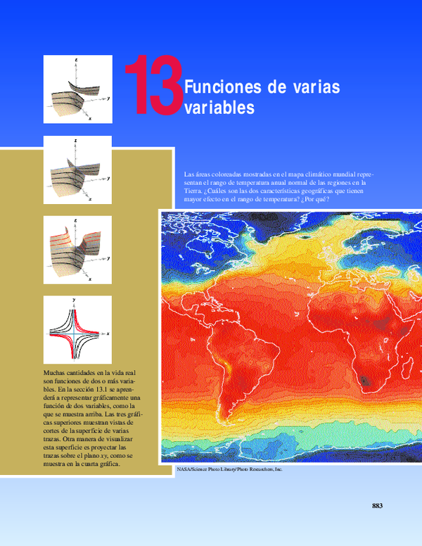 (PDF) FUNCIONES DE VARIAS VARIABLES TEORIA