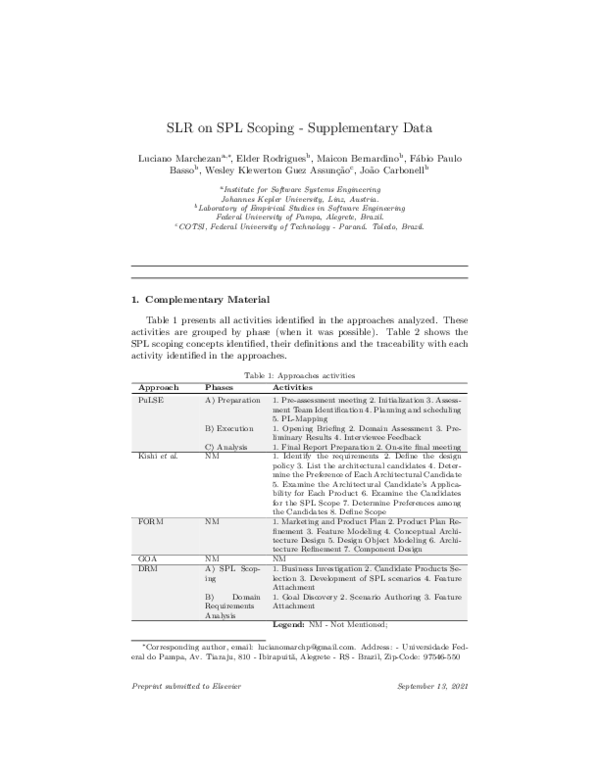 (PDF) Software product line scoping: A systematic literature review