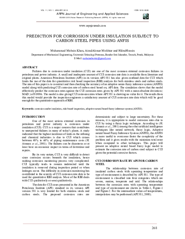 (PDF) Prediction for Corrosion Under Insulation Subject to Carbon Steel ...