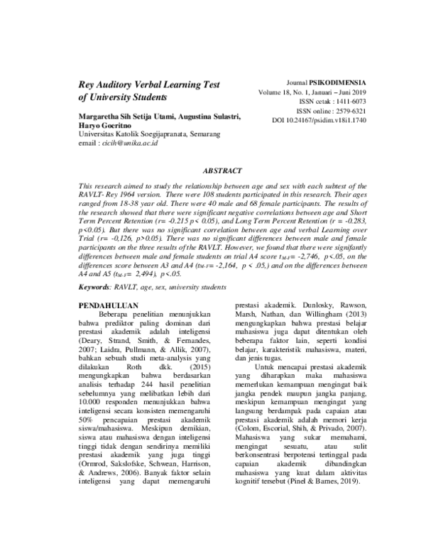 (PDF) Rey Auditory Verbal Learning Test of University Students