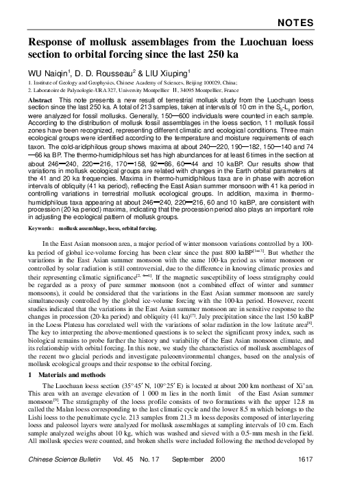 (PDF) Response of mollusk assemblages from the Luochuan loess section ...