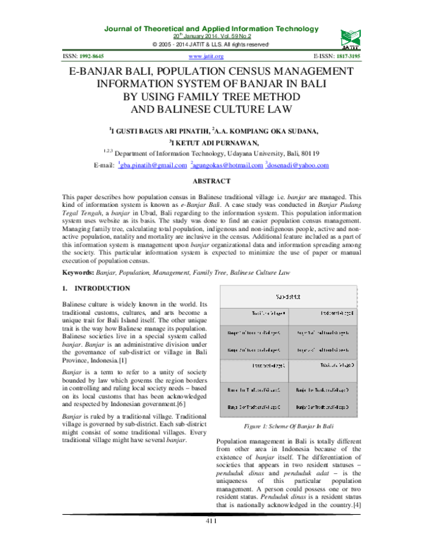 (PDF) E-Banjar Bali, Population Census Management Information System of ...