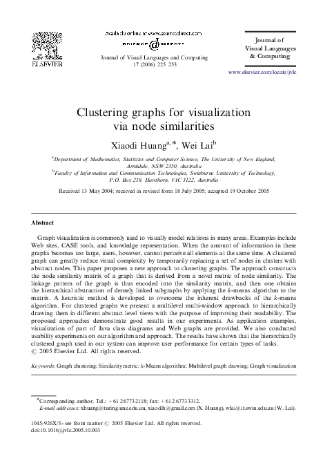 (PDF) Clustering graphs for visualization via node similarities