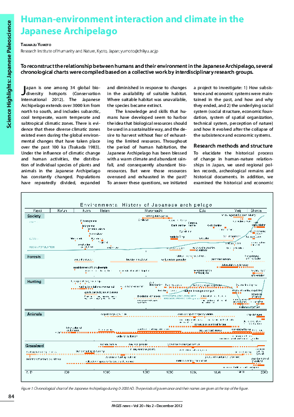 (PDF) Human-environment interaction and climate in the Japanese Archipelago