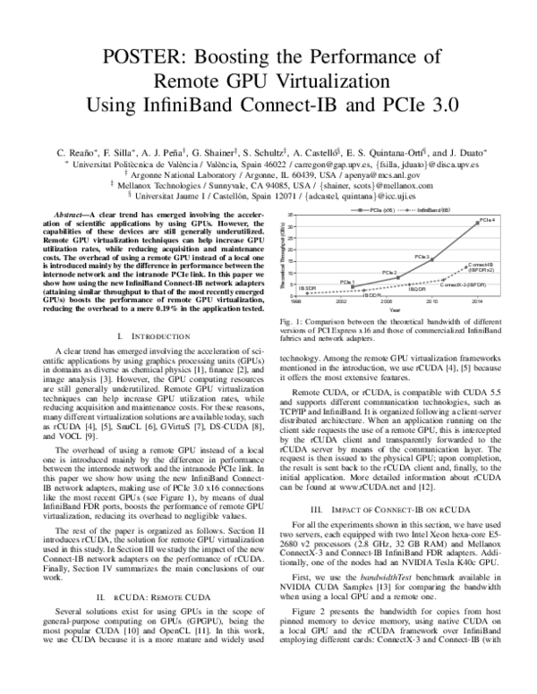 (PDF) POSTER: Boosting the performance of remote GPU virtualization using InfiniBand connect-IB ...
