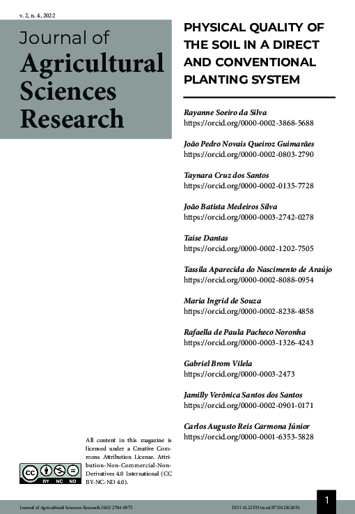 (PDF) PHYSICAL QUALITY OF THE SOIL IN A DIRECT AND CONVENTIONAL ...